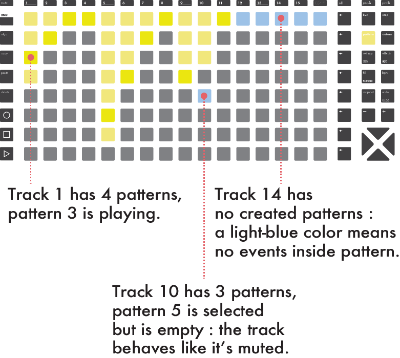 Hapax Manual | Squarp instruments